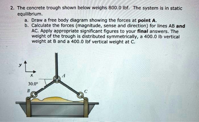 [GET ANSWER] 2. The concrete trough shown below weighs 800.0 lbf. The ...