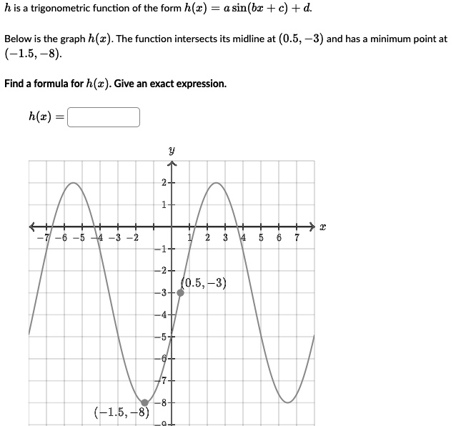 h is a trigonometric function of the form h(x) = a sin(br + c) + d. Below is the graph of h(x ...