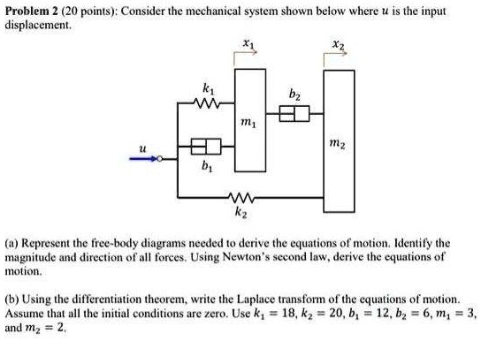 SOLVED: Problem (20 points): Consider the mechanical system shown below where I is the input ...