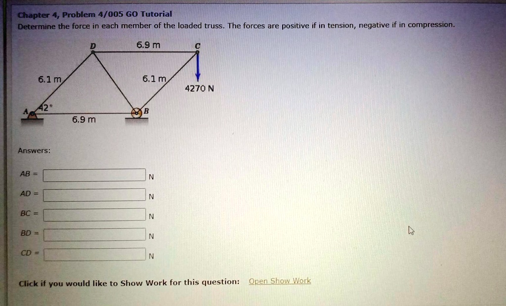 SOLVED: Determine the force in each member of the loaded truss. The ...