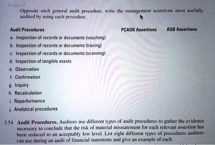 Opposite Each General Audit Procedure Write The Management Assertions