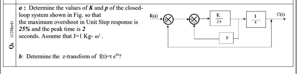 SOLVED: Determine the values of K and p of the closed- loop system shown in Fig: SO that R(s ...