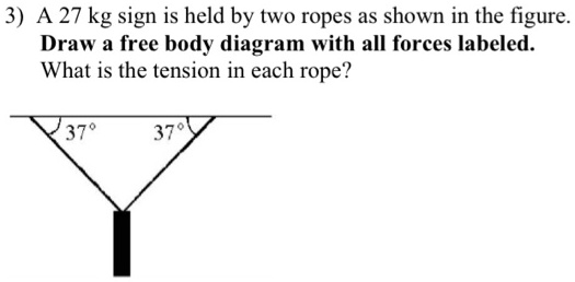 SOLVED: 3) A 27 kg sign is held by two ropes as shown in the figure ...