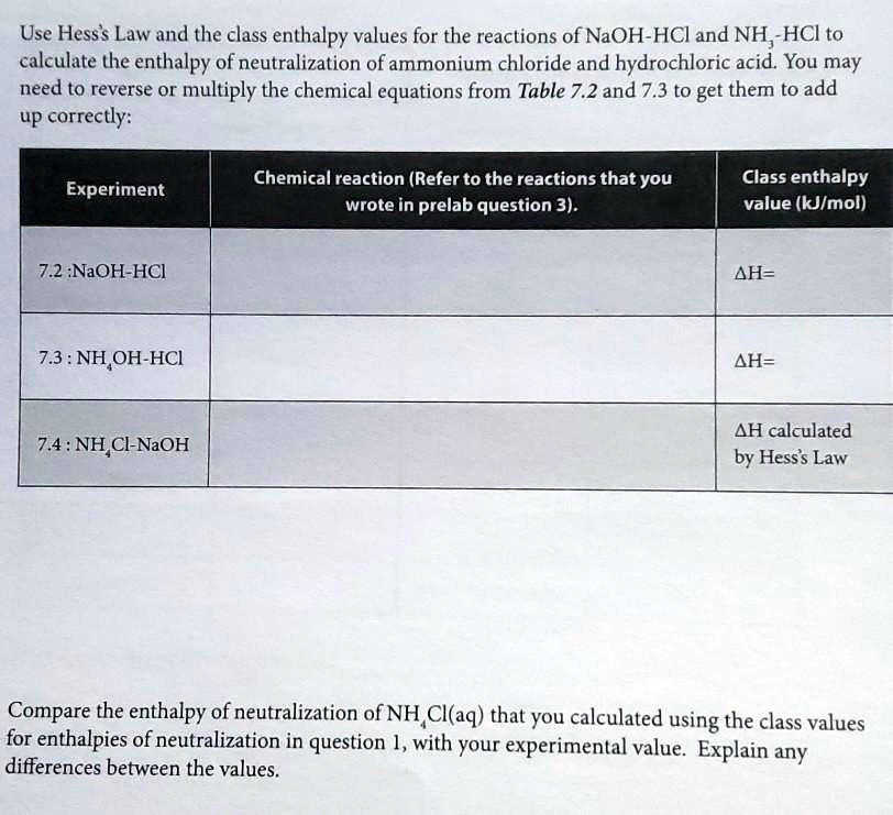 SOLVED: Use Hess's Law and the class enthalpy values for the reactions of NaOH-HCl and NH4OH-HCl ...
