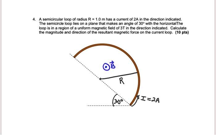 4. A semicircular loop of radius R = 1.0 m has a current of 2A in the direction indicated. The ...