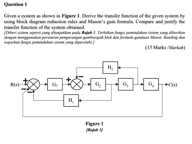 SOLVED: Question Given a system as shown in Figure 1, derive the ...