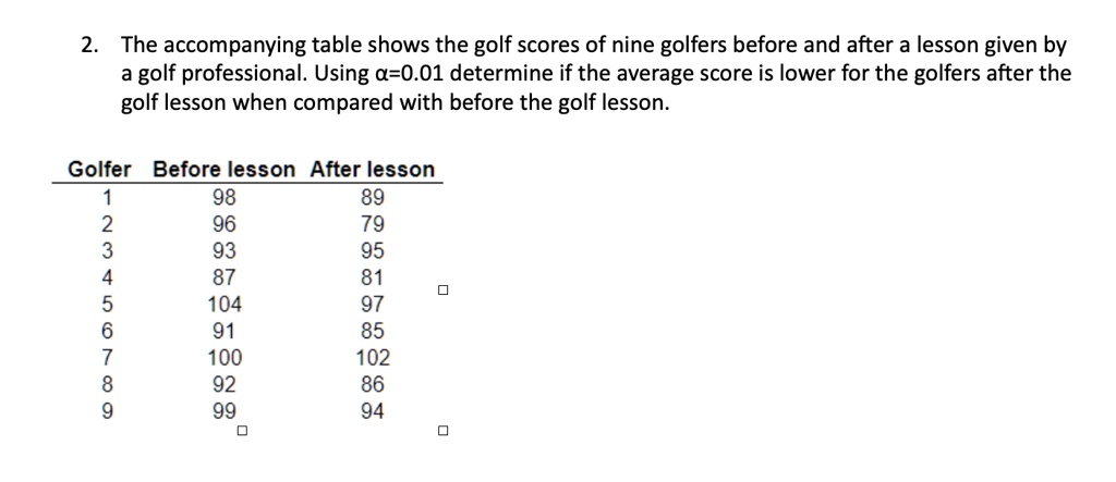 SOLVED: The accompanying table shows the golf scores of nine golfers ...