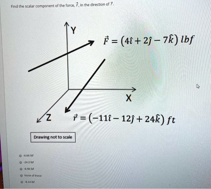 SOLVED: Find the scalar component of the force, F, in the direction of ...