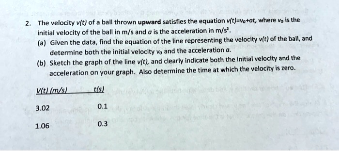 [GET ANSWER] the velocity vt of a ball thrown upward satisfies the ...