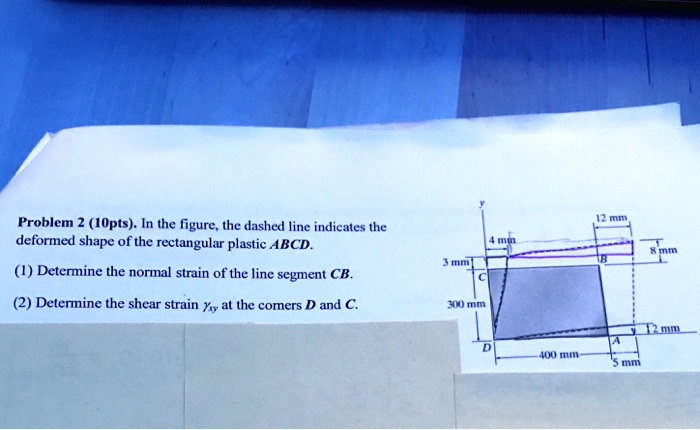 SOLVED: Problem 2 (10 pts): In the figure, the dashed line indicates ...