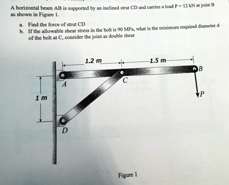 SOLVED: horizontal beam AB is supported by an inclined strut CD and ...