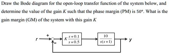 draw the bode diagram for the open loop transfer function of the system belowand determine the ...