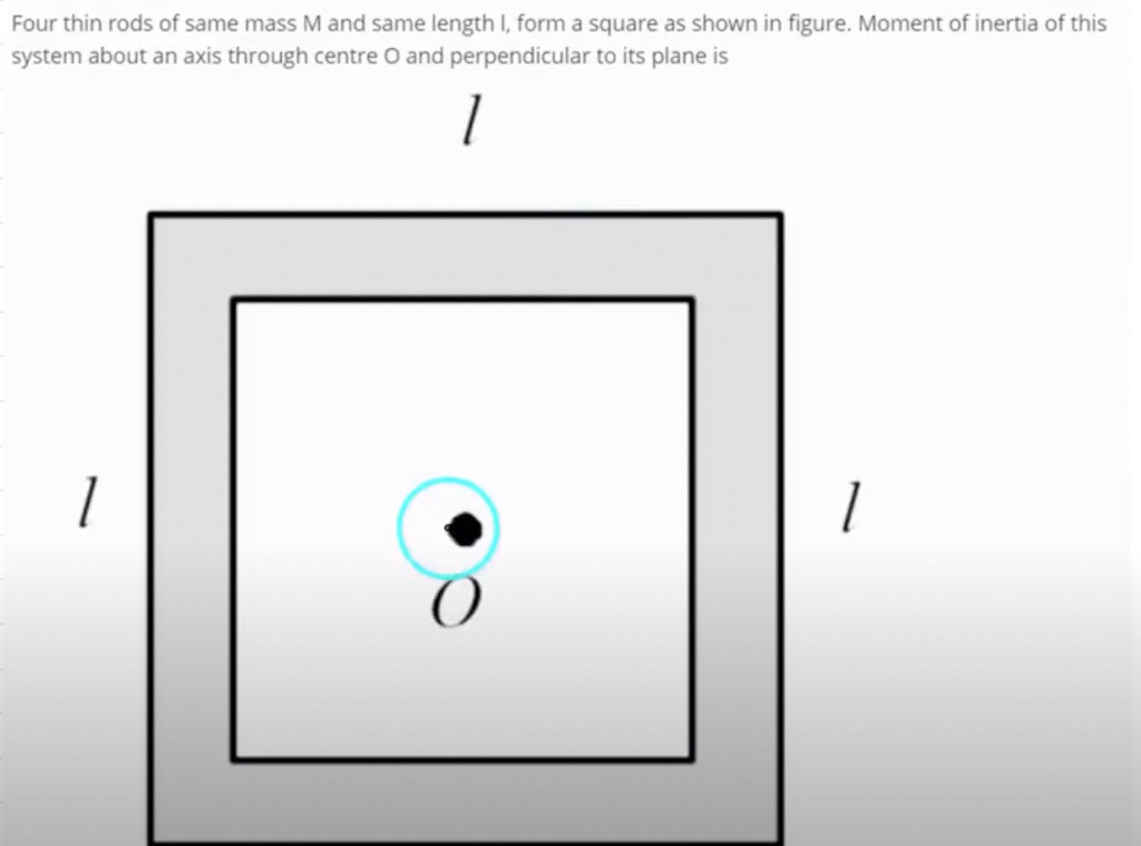 SOLVED: Text: Four thin rods of the same mass M and the same length I ...