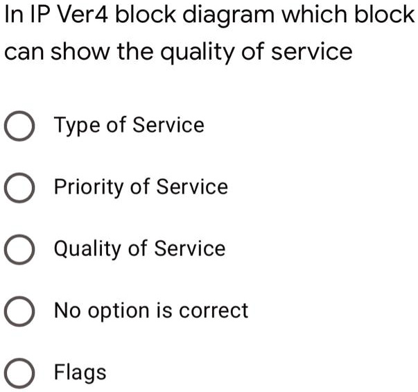 SOLVED: In IPv4 block diagram, which block can show the quality of ...