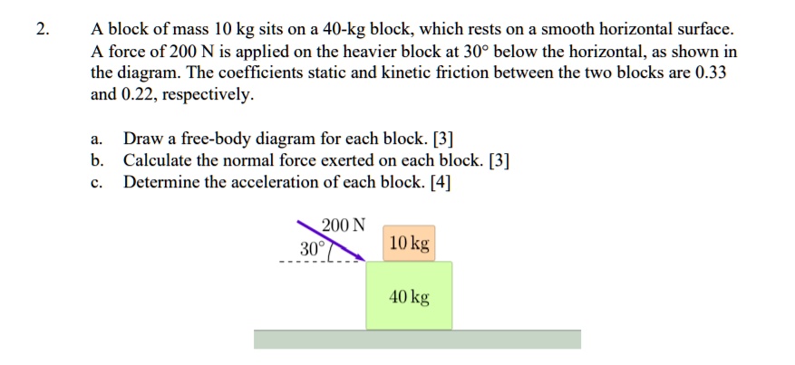 SOLVED: A block of mass 10 kg sits on a 40-kg block; which rests on a smooth horizontal surface ...
