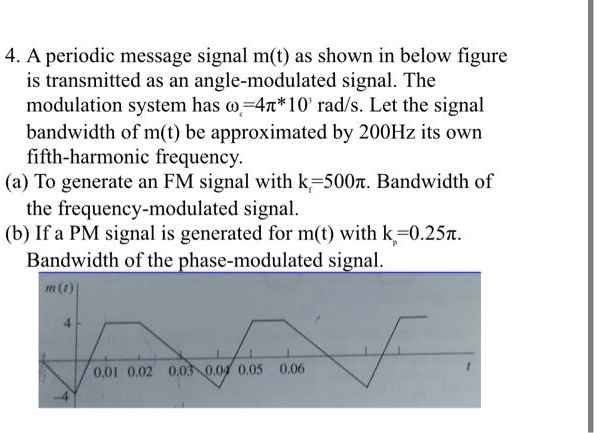 Video Solution A Periodic Message Signal Mt As Shown In The Figure Below Is Transmitted As An 