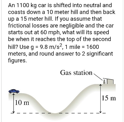 SOLVED: An 1100 kg car is shifted into neutral and coasts down a 10 ...