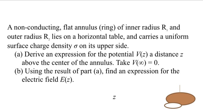 SOLVED: A non-conducting, flat annulus (ring) of inner radius R and ...