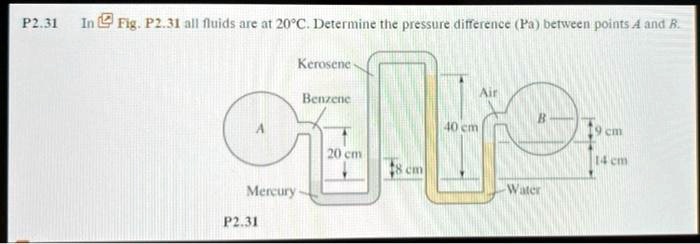 P2.31 In Fig. P2.31 all fluids are at 20°C. Determine the pressure difference (Pa) between ...