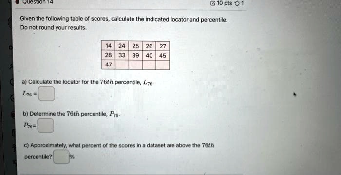 SOLVED: Given the following table of scores, calculate the indicated locator and percentile. Do ...
