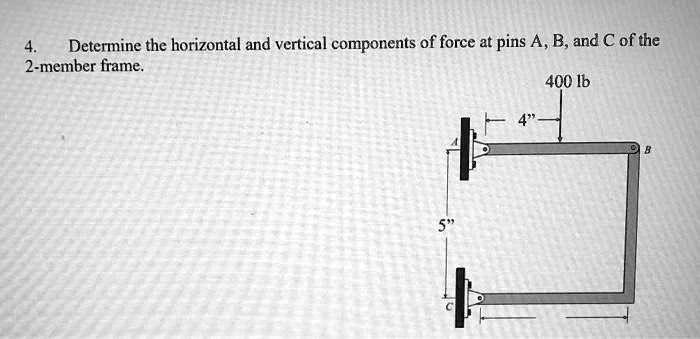 4. Determine the horizontal and vertical components of force at pins A, B, and C of the 2-member ...