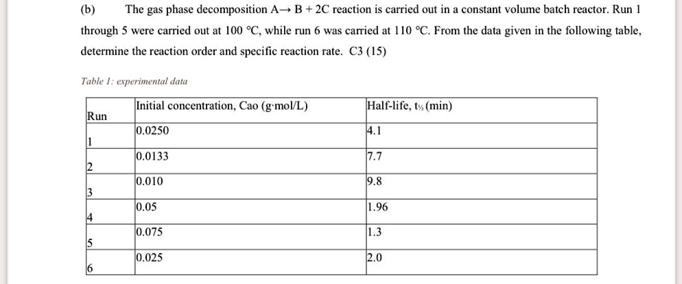 SOLVED: The gas phase decomposition A â†’ B + 2C reaction is carried ...