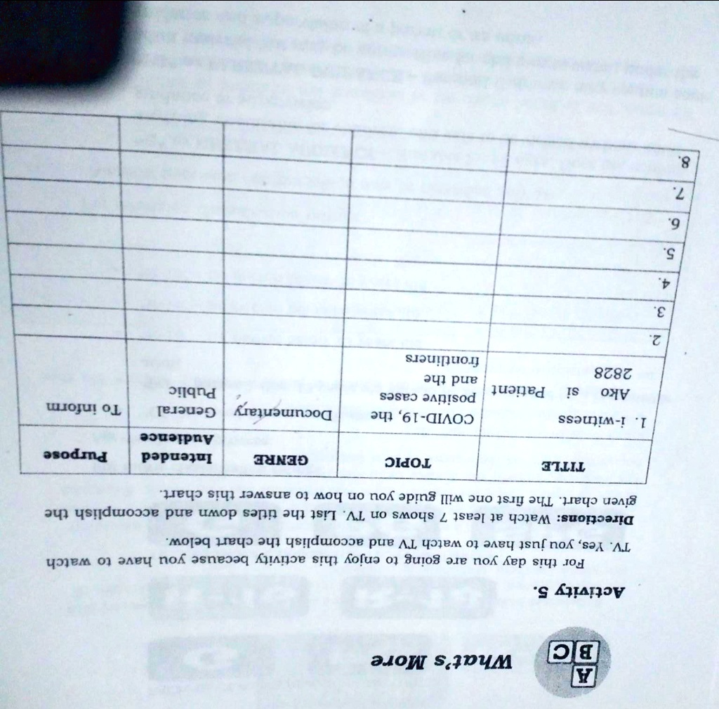 directions watch at least 7 shows on tv list the titles down and ...