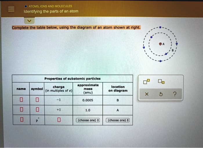 SOLVED:AtOKS IONS AND MOLECULES Identifying the parts Ofan atam Complete the table below_ using ...