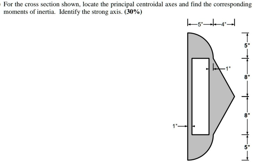 SOLVED: For the cross section shown, locate the principal centroidal axes and find the ...