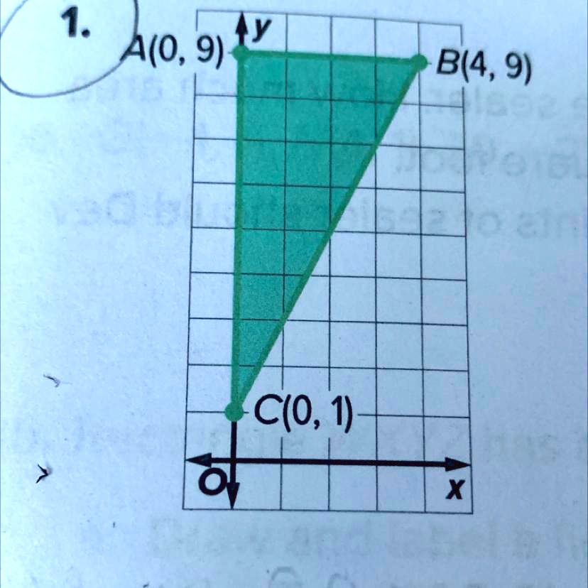 SOLVED: ' Find the perimeter or circumference and area of each figure if each unit on the graph ...