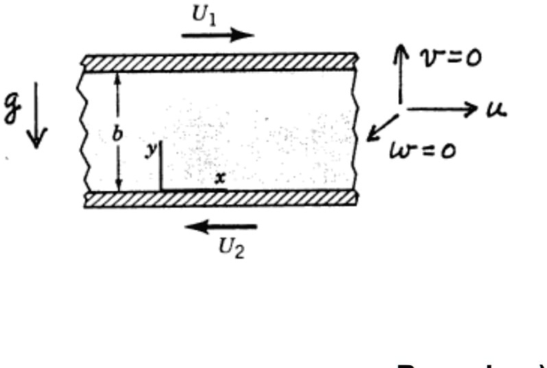 SOLVED: 'An incompressible, viscous fluid is between infinite ...