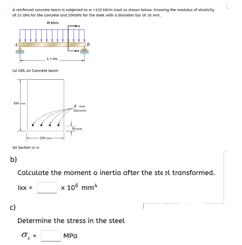 SOLVED: Texts: A reinforced concrete beam is subjected to a w = 120 kN ...