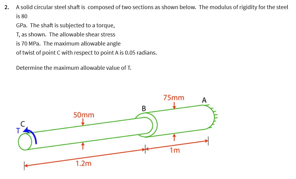 2. A solid circular steel shaft is composed of two sections as shown ...