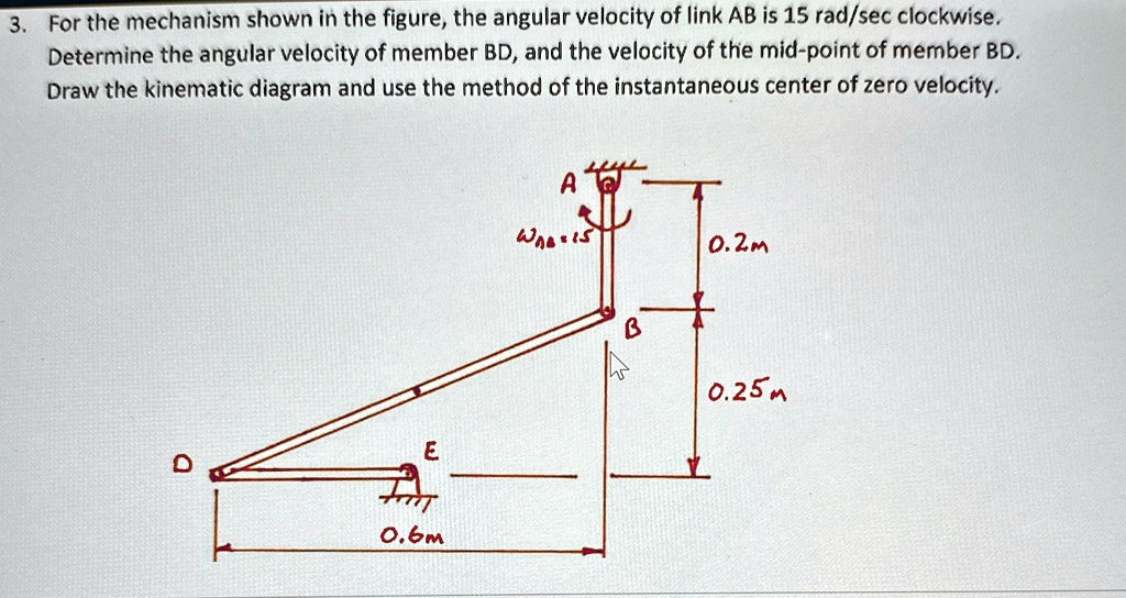 3 for the mechanism shown in the figure the angular velocity of link ab is 15 radsec clockwise ...
