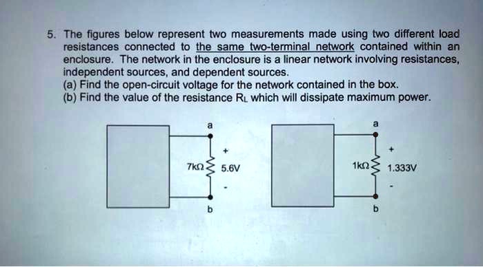 5. The figures below represent two measurements made using two ...