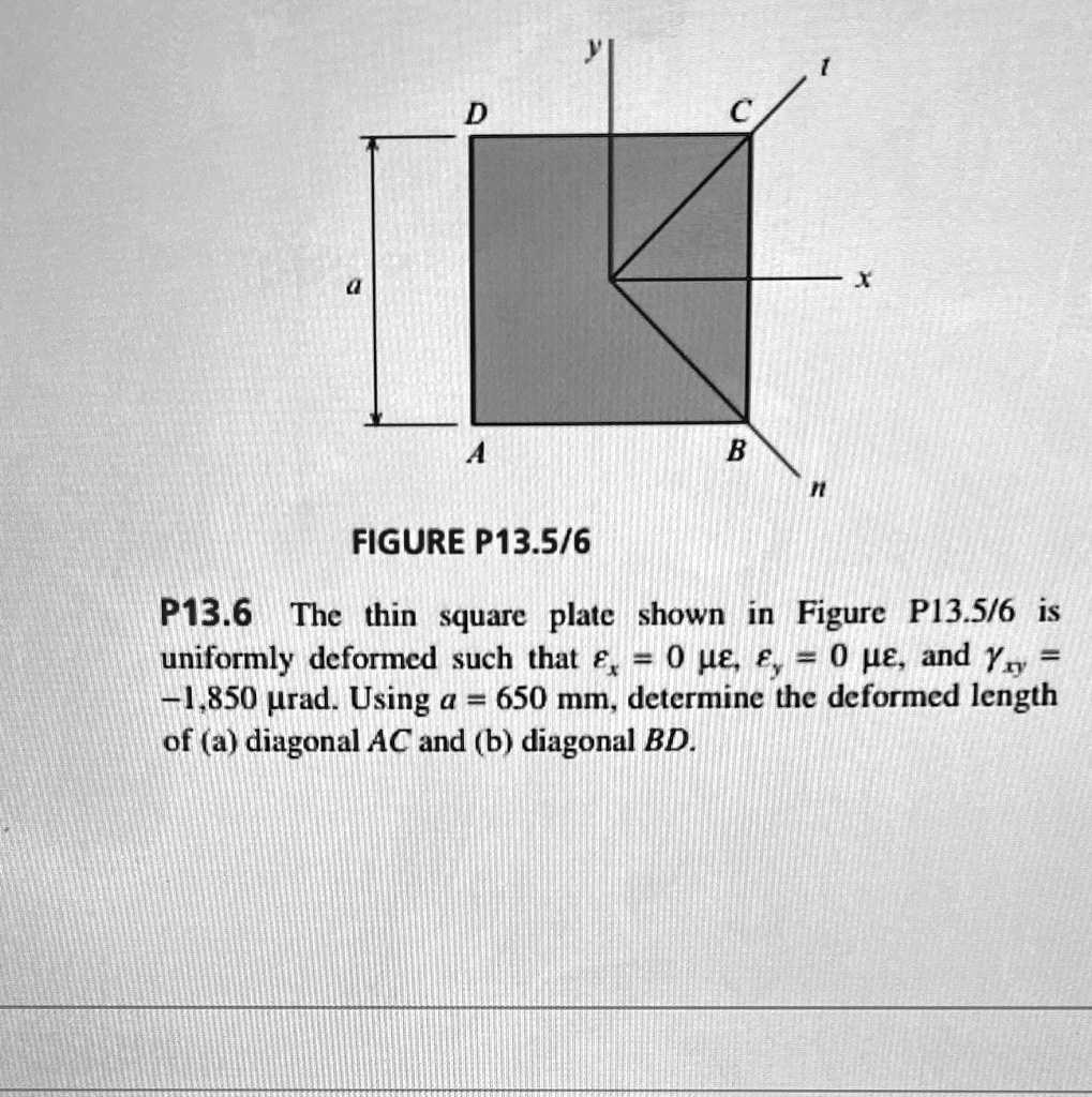 figure p1356 p136 thc thin square plate shown in figure p1356 is ...