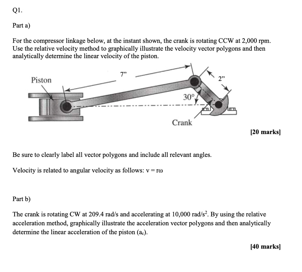 SOLVED: Q1. Part a) For the compressor linkage below, at the instant shown, the crank is ...