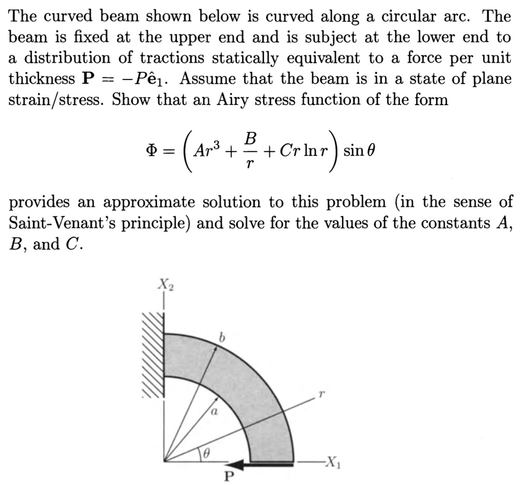 the curved beam shown below is curved along a circular arc the beam is ...