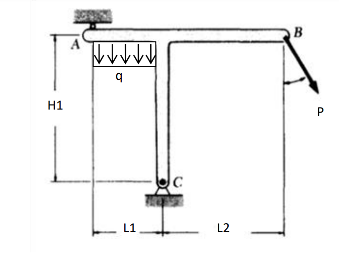 a hanging portal supports a centralized load p of 135 kn at an angle of ...