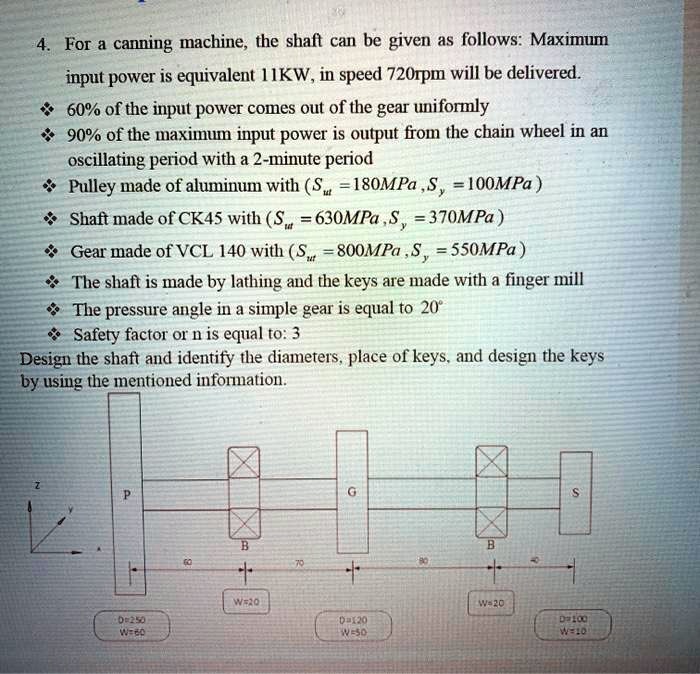 VIDEO solution: For a canning machine, the shaft can be given as follows: Maximum input power is ...