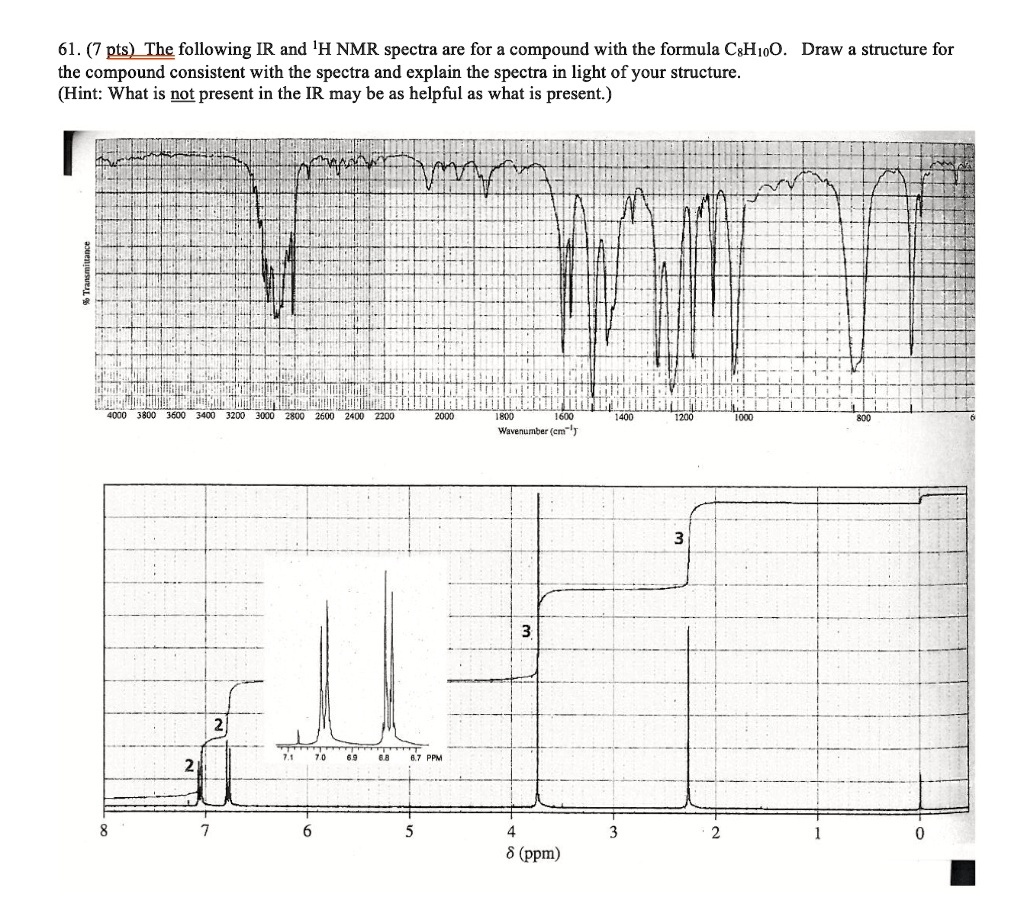 SOLVED: 61 pts)The following IR and 'H NMR spectra are for compound with the formula CaHiO. Draw ...