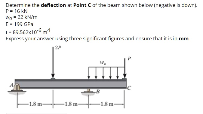 SOLVED: Determine the deflection at Point c of the beam shown below (negative is down). P = 16 ...