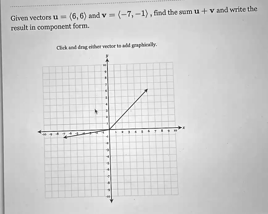 VIDEO solution: -1) find the sum u + v and write the Given vectors u (6,6) andv = ( 7, result in ...