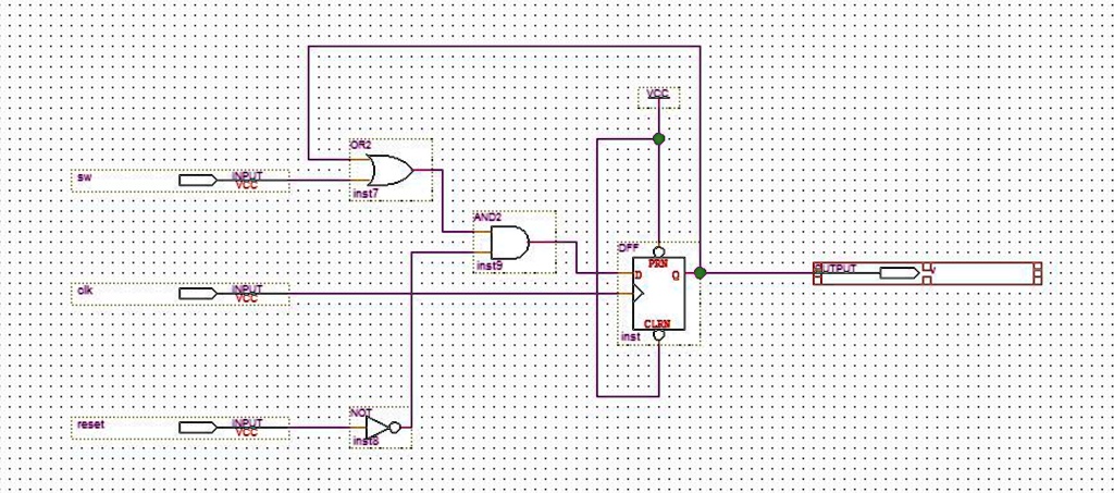 Solved A Write A D Flip Flop Module In Verilog To Be Used As An Instance In Part B B Convert
