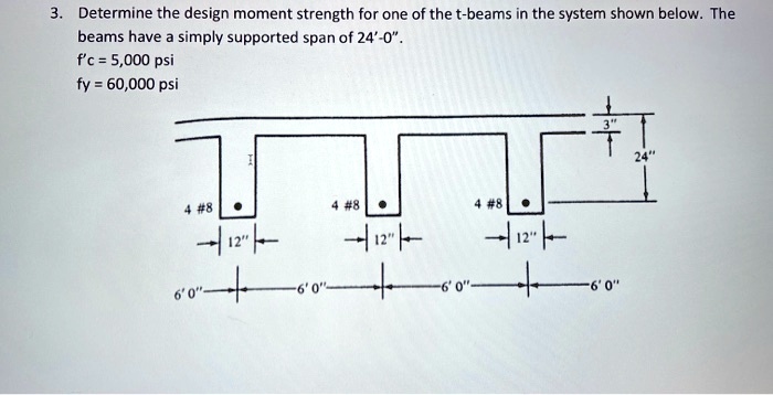 SOLVED: 3. Determine the design moment strength for one of the t-beams in the system shown below ...