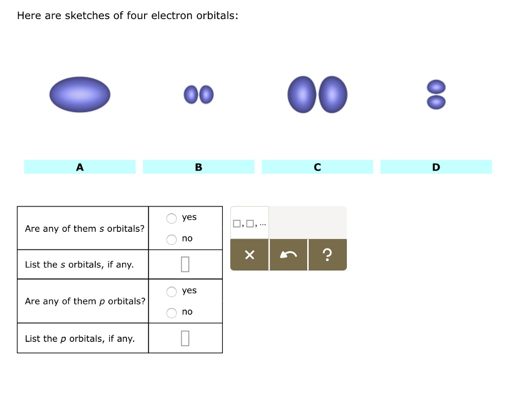 Here are sketches of four electron orbitals: yes Are any of them ...