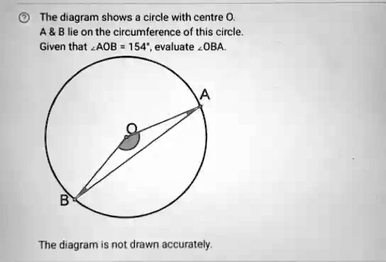 The diagram shows a circle with centre O. A B lie on the circumference ...