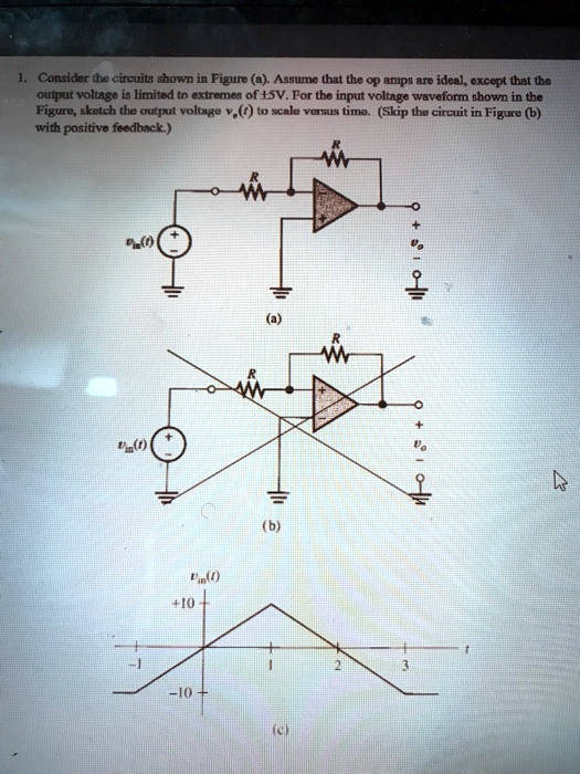 SOLVED: Consider the circuits shown in Figure a. Assume that the op amps are ideal, except that ...