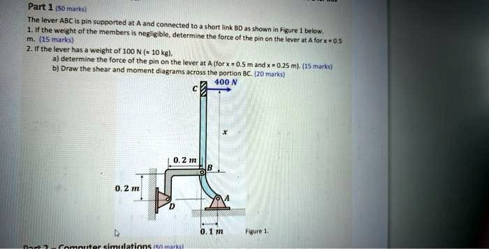 SOLVED: Part 1 (50 marks): The lever ABC is pin supported at A and ...