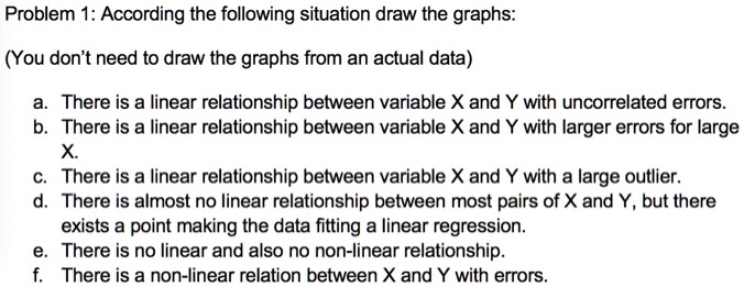 Problem 1: According the following situation draw the graphs: (You don't need to draw the graphs ...